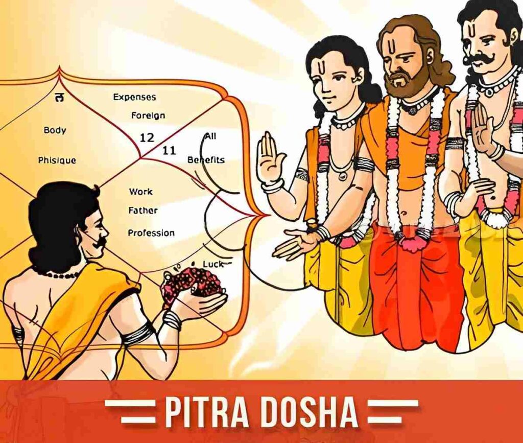 Discover the Influence of Pitra Dosha on Marriage Prospects