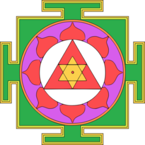 How To Pick The Perfect Yantra For You Using Your Birth Chart?
