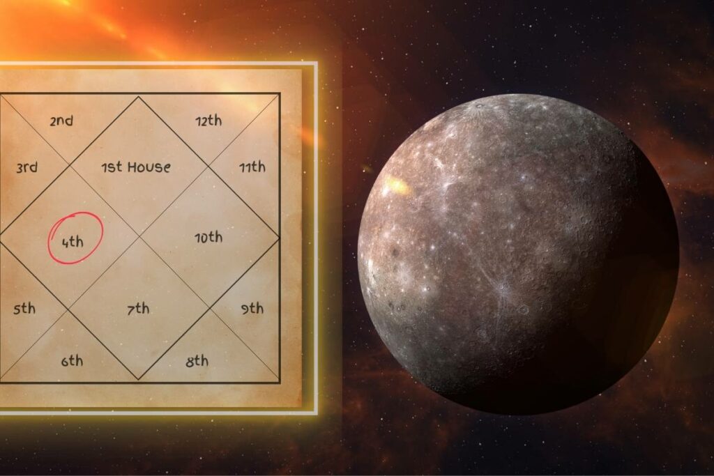 Bhadra Yoga: The Influence of Mercury in 4th House Revealed